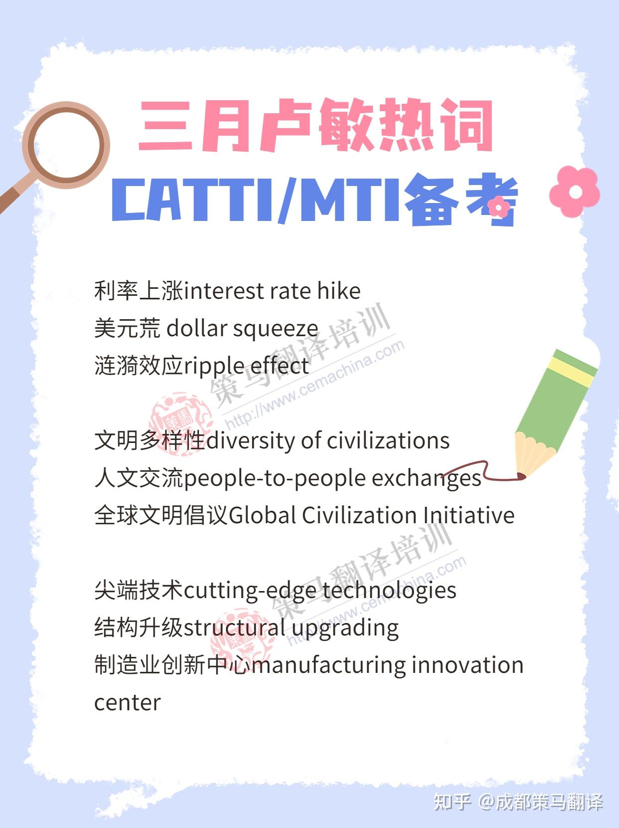 3月卢敏热词汇总，mti/catti考试干货! - 知乎