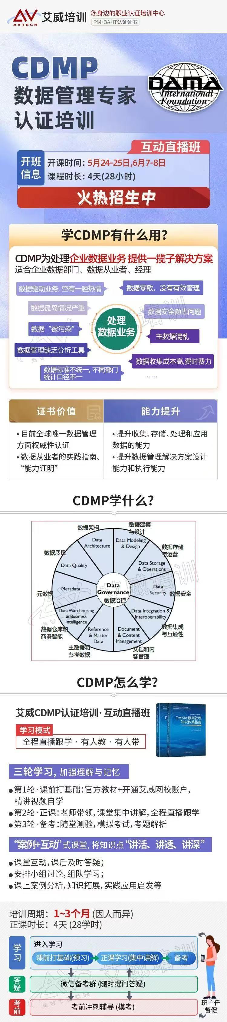 【重磅发布】《DAMA数据管理知识体系指南（第二版修订版）》正式上线，助力CDGA/CDMP认证学习再升级！ - 知乎