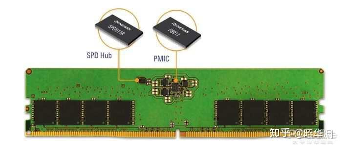 【首发测评】丨14700K！这可能是 Intel 14代 酷睿最良心的型号