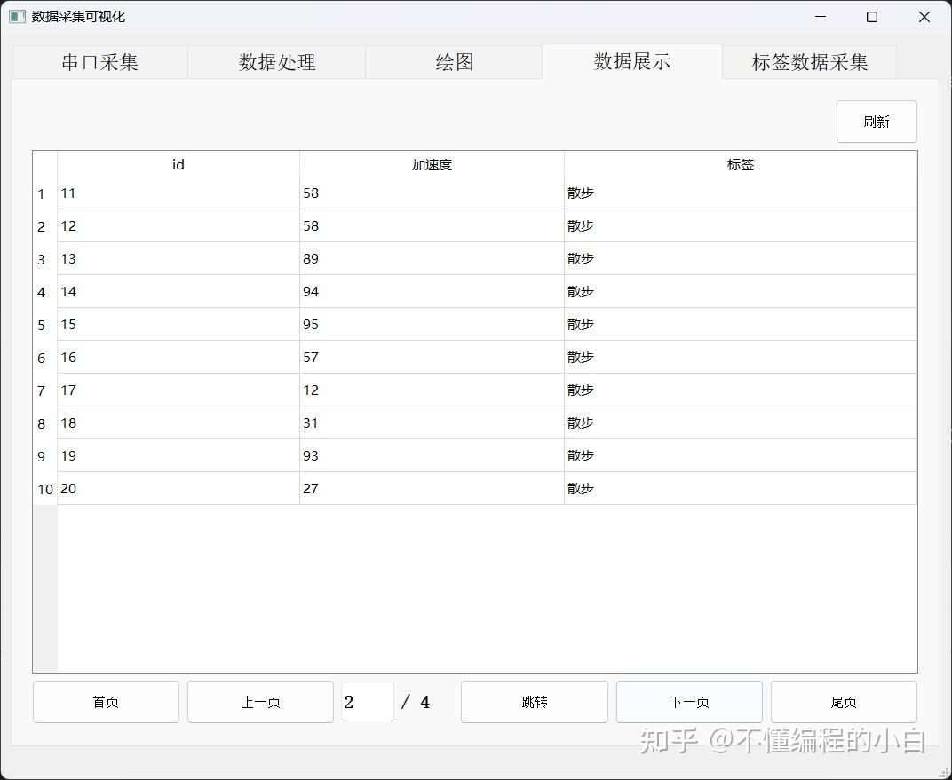 Python程序代做 GUI界面设计 pyqt5界面设计 算法界面设计 - 知乎