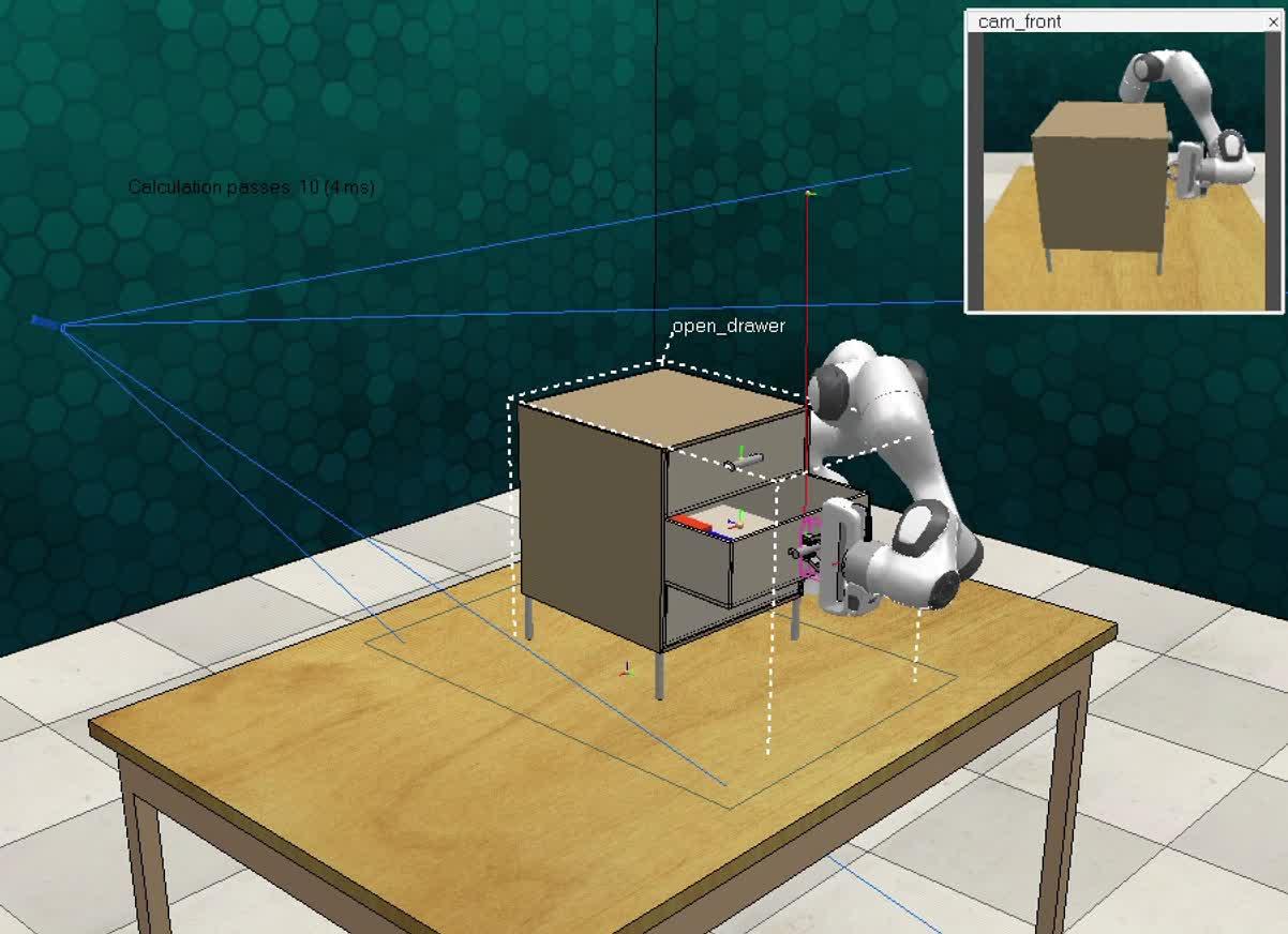 RLBench - dataset intro and a fantastic method - 知乎