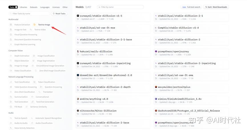 Stable Diffusion 常用模型下载与说明（保姆级） - 知乎