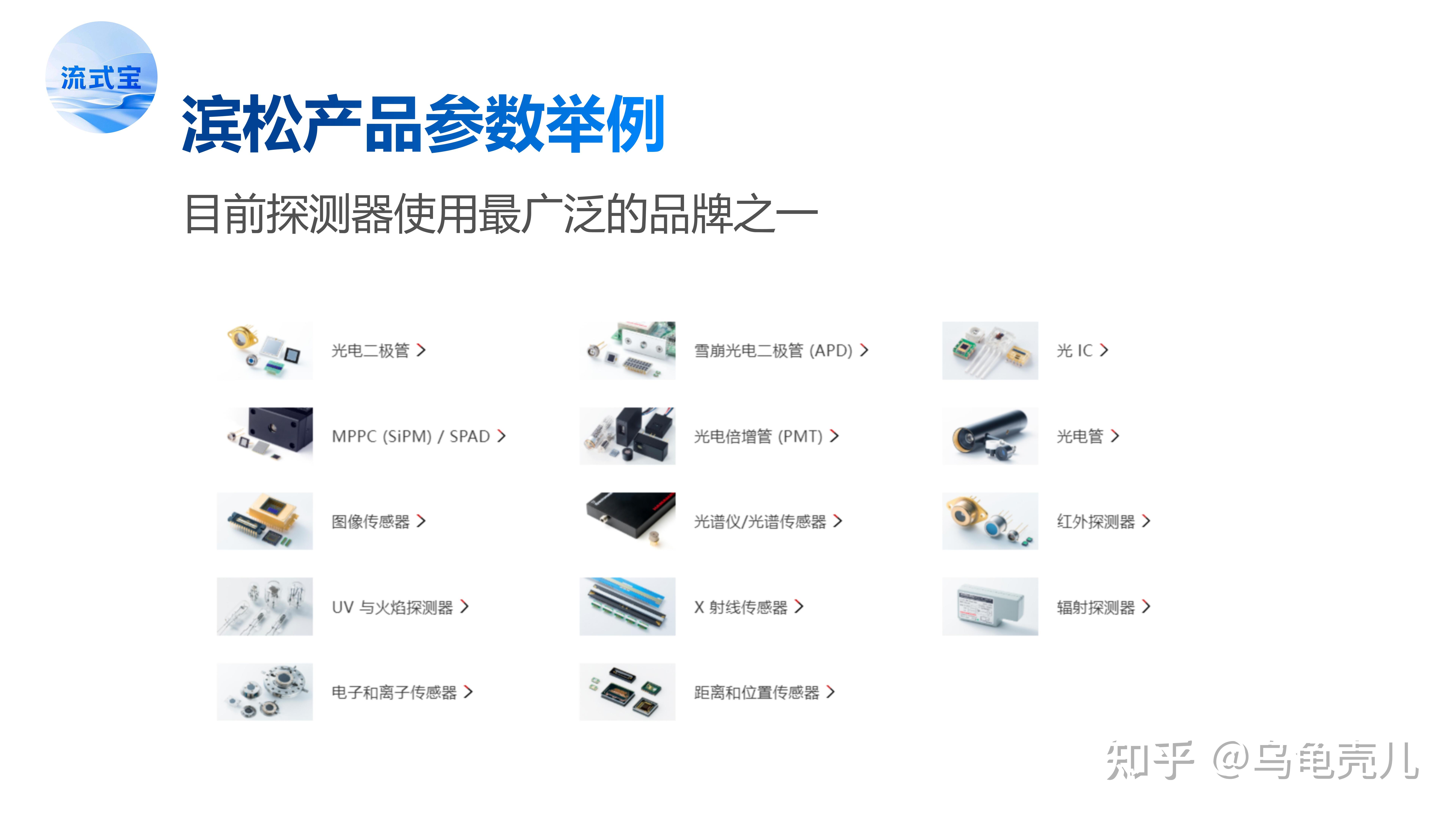 PMT & APD 孰优孰劣？由CACLP上某流式厂家列出PMT的量子效率远低于APD引发的思考 - 知乎