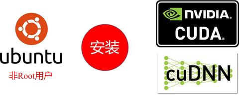 No CUDA runtime is found, using CUDA_HOME='/usr/local/cuda' - 知乎