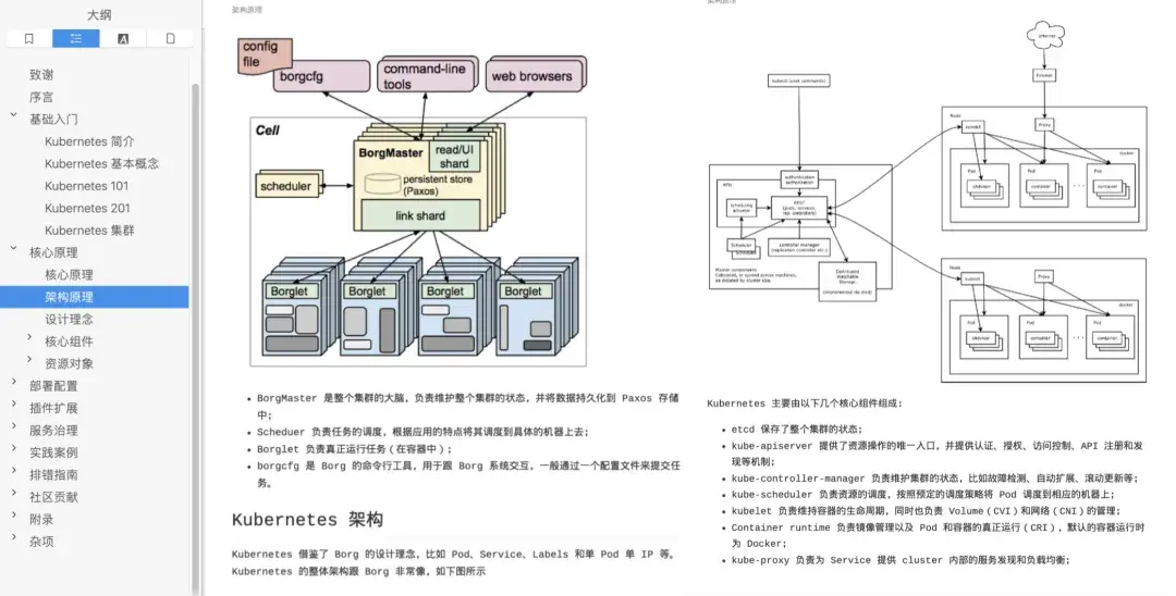 保姆级Kubernetes(K8S)学习手册，大佬力作必收藏！ - 知乎
