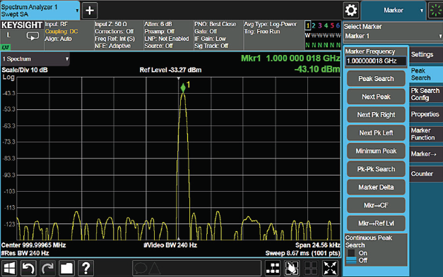 频谱仪的 RBW 和 VBW 设置 - 知乎