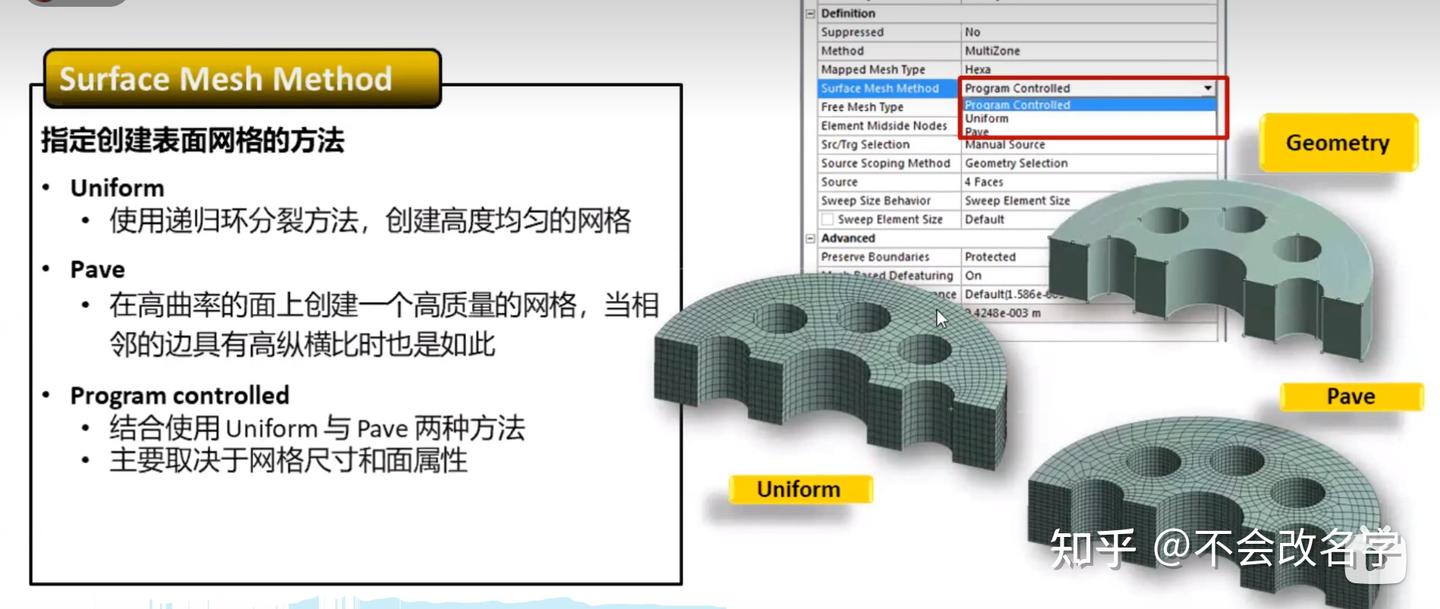 Workbench mesh学习 - 知乎