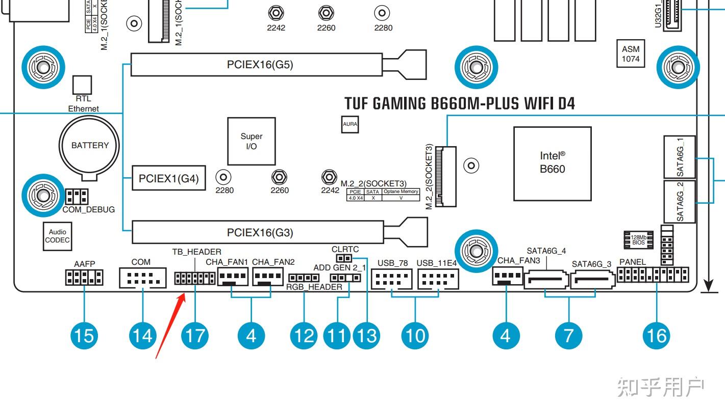 请问台式机主板上的雷电4接口，怎么用？ - 知乎