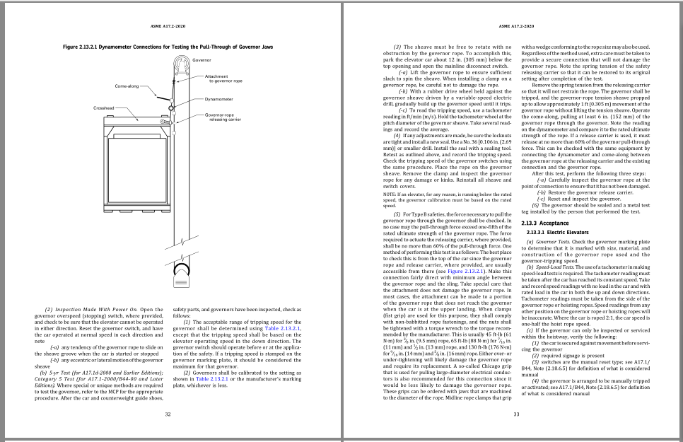 ANSI/ASME A17.2-2020【中文版翻译PDF原版】电梯 自动扶梯和移动步道检查指南 - 知乎