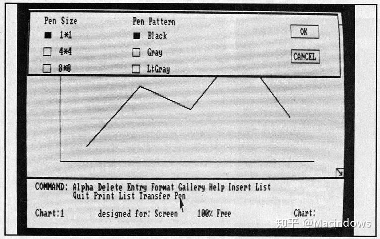 Windows 1.0开发历程和程序集 - 知乎