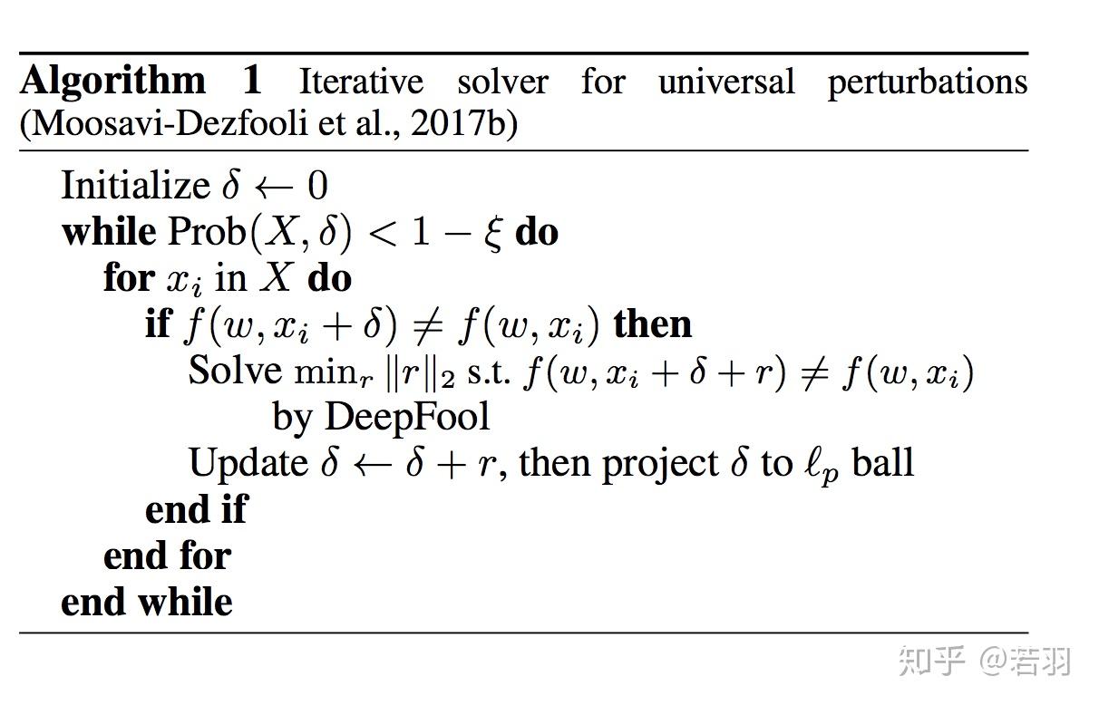 Universal Adversarial Perturbation系列笔记 - 知乎