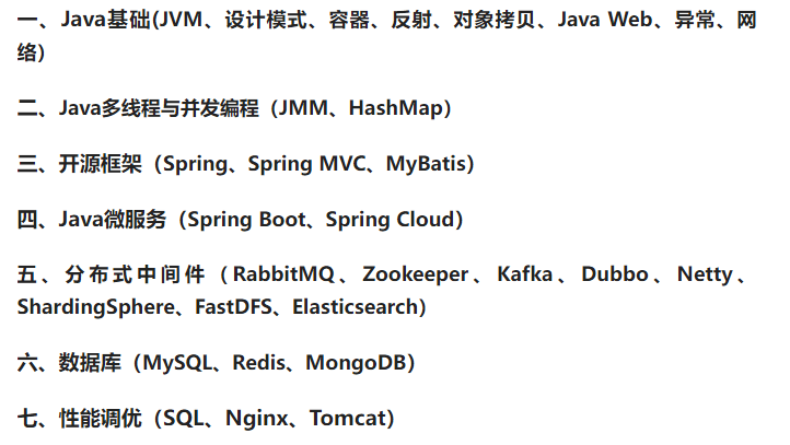 8年Java架构师面试官教你正确的面试姿势，10W字面试题搞定春招！ - 知乎