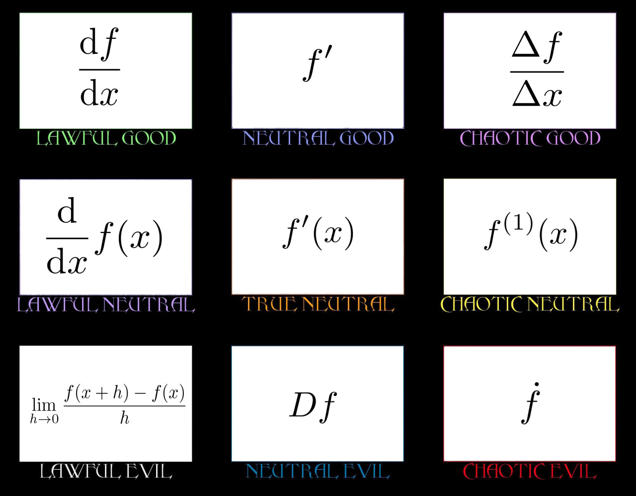 数学中字母正上方带一个点是什么意思? - 知乎