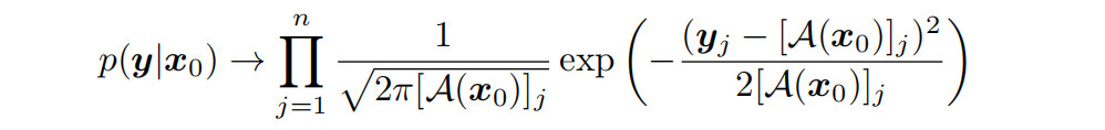 DPS算法：DIFFUSION POSTERIOR SAMPLING FOR GENERAL NOISY INVERSE PROBLEMS论文 ...
