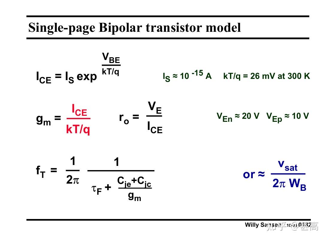 Chapter 1 Comparison of MOS and Bipolar transistor models - 知乎