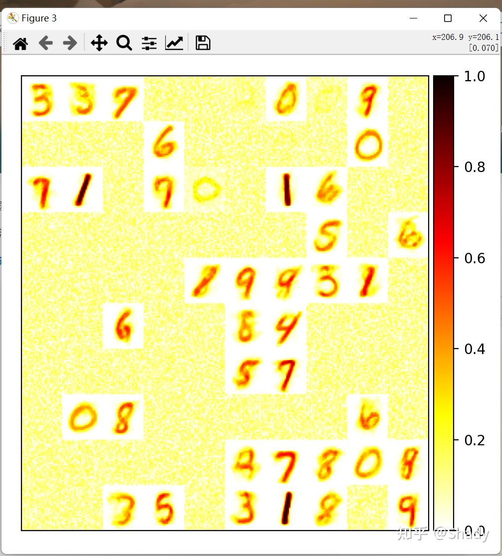 Bindsnet框架学习 - 知乎