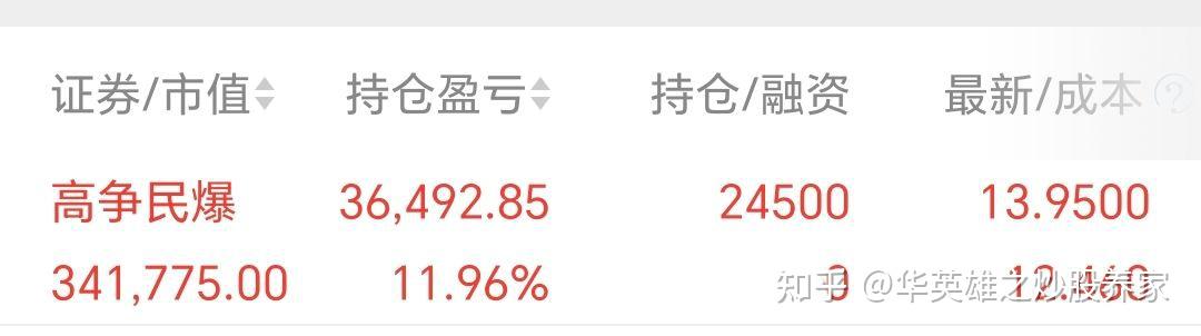 002827高争民爆10月11日 - 知乎