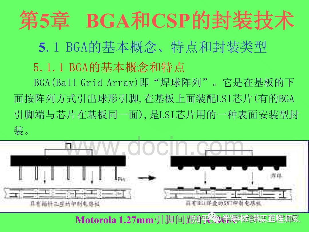 BGA和CSP的封装技术 - 知乎