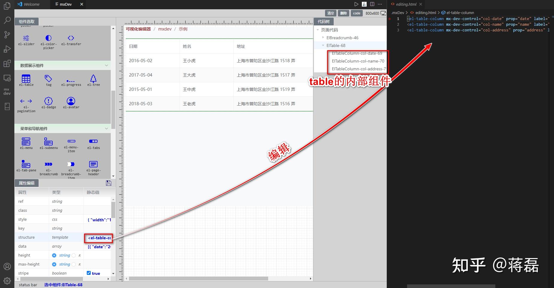 vue开发很难？不存在的，可视化开发神器mxdev0.4版更新 - 知乎