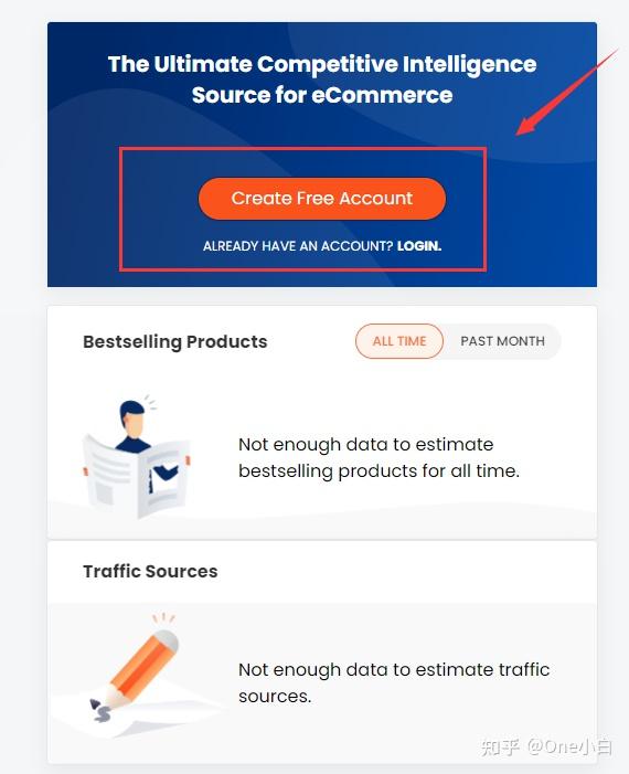 Shopify 独立站分析工具 Commerce Inspector 使用介绍 - 知乎