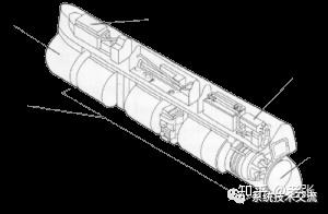 AN/AAQ-13 & AN/AAQ-14 LANTIRN导航和定位吊舱系统技术介绍 - 知乎