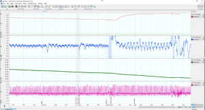 E-Prime案例：使用E-Prime、Tobii Pro和Brain产品并分析其对驾驶经验的作用 - 知乎
