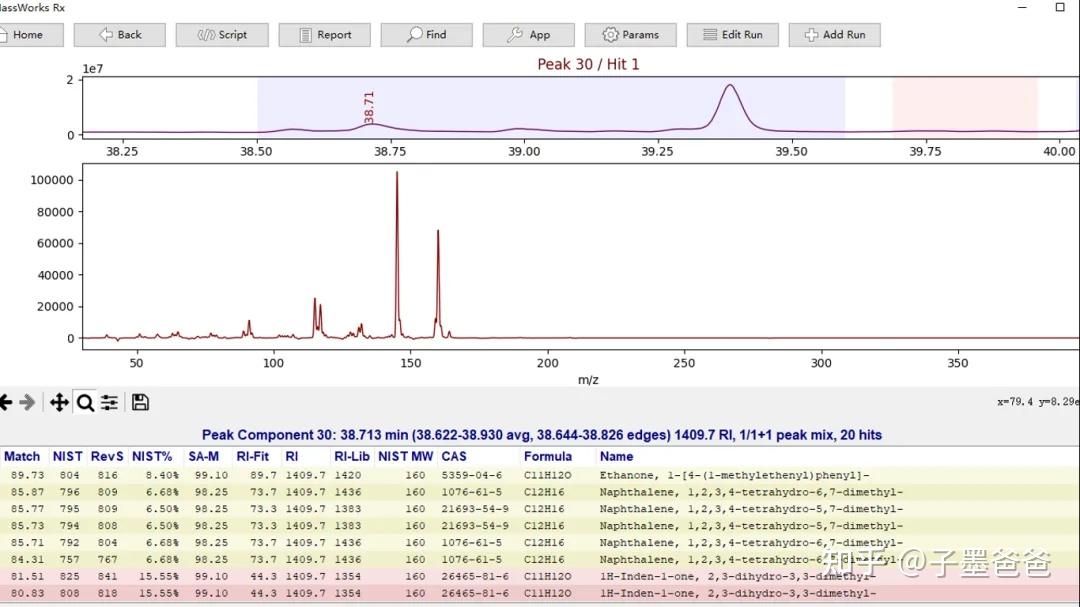 没有正构烷烃时，如何在GC/MS上使用保留指数来辅助确定未知峰？ - 知乎