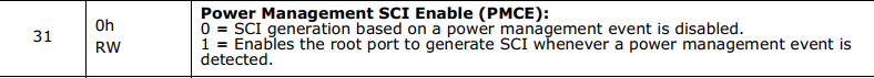 Platform Controller Hub (PCH) PCI Express* PME to SCI Path - 知乎