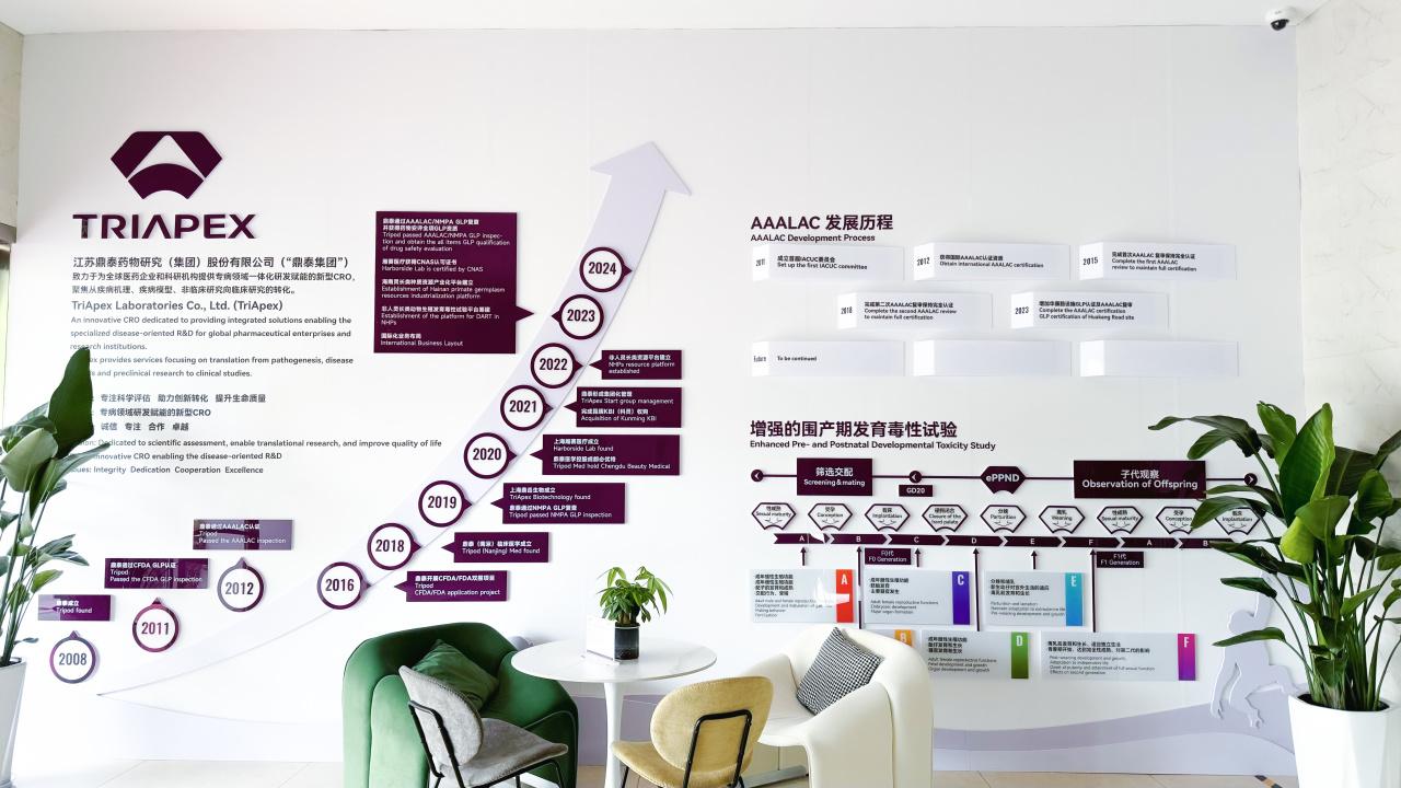 NHP ePPND试验的挑战及应对策略 - 知乎