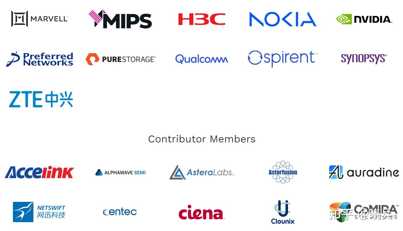 即将推出的超级以太网联盟(UEC)规范概述和动机 - 知乎