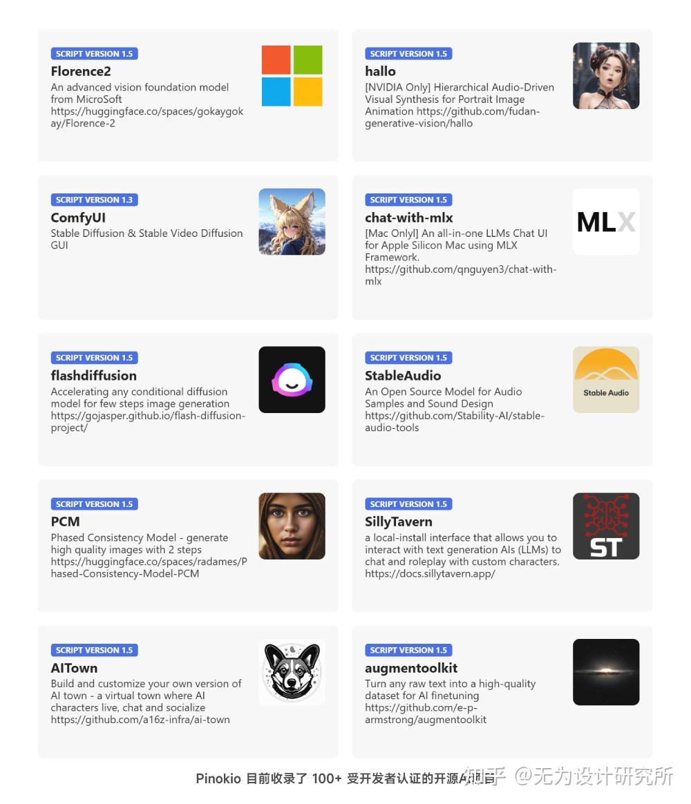 AI 小白必备！一键部署 Github 开源项目的免费神器 Pinoki - 知乎