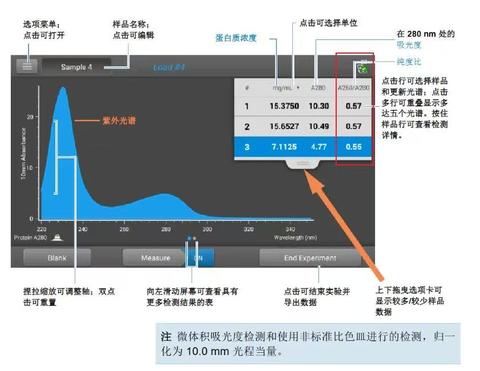 pyrosetta蛋白质设计中ddG解释 - 知乎