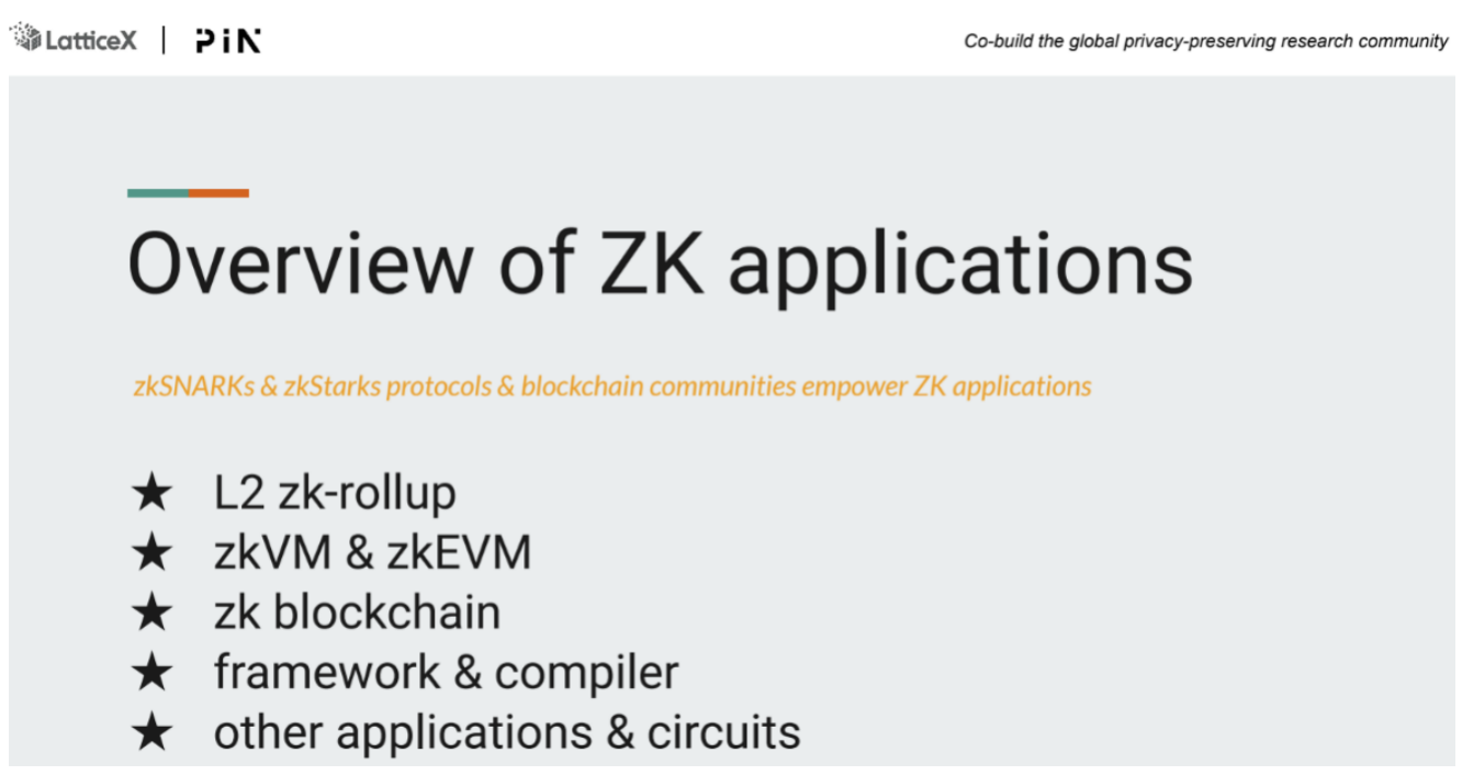 PrivacIN Week4课程回顾 | ZK应用实践 - 知乎