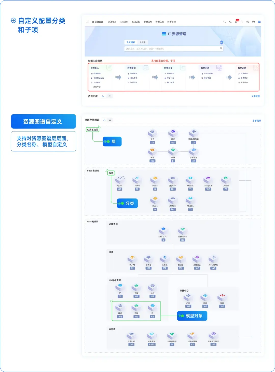 优维 EasyOps® v7.10 滚烫上新：打造「自愈·穿透·乐高式进化」的智能运维核心系统 - 知乎