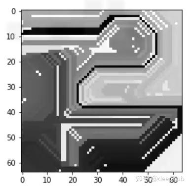 使用LIME解释CNN - 知乎