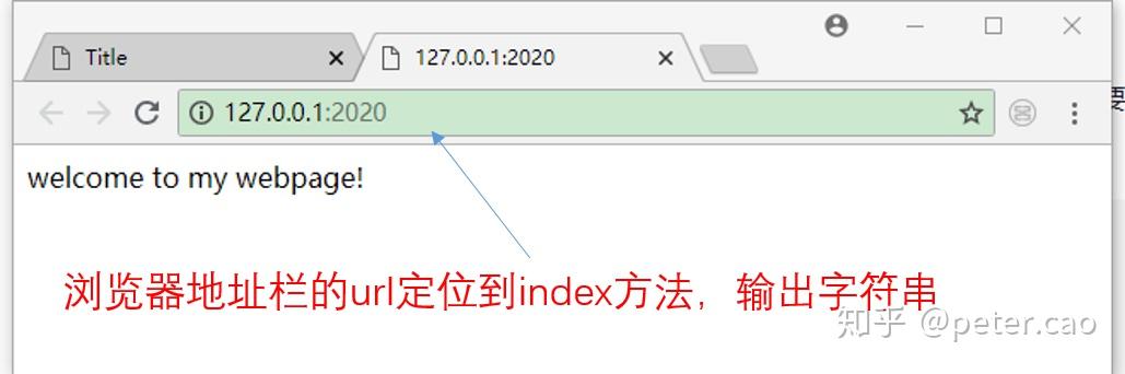 python上手--flask框架web开发实践 - 知乎