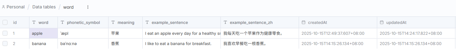 N8N 系列：入门级，告别 SQL “天书”！N8N原生数据表 Data Tables，让新手也能轻松管理数据，上手即会用 - 知乎