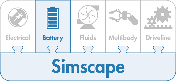 Simscape Battery 23a 电池建模仿真 - 00 - 知乎