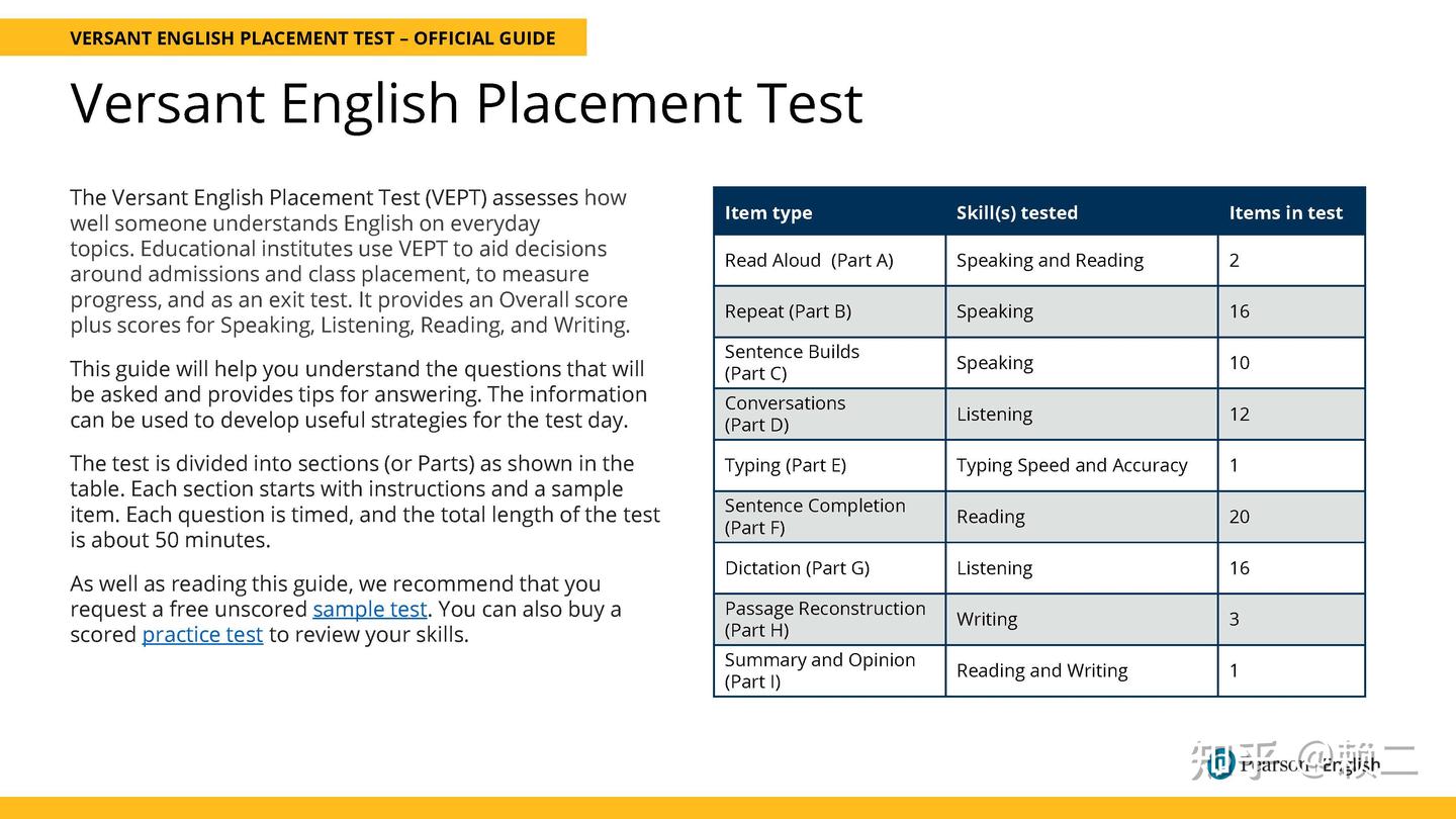 Versant English Placement Test (VEPT) 考试大纲 - 知乎