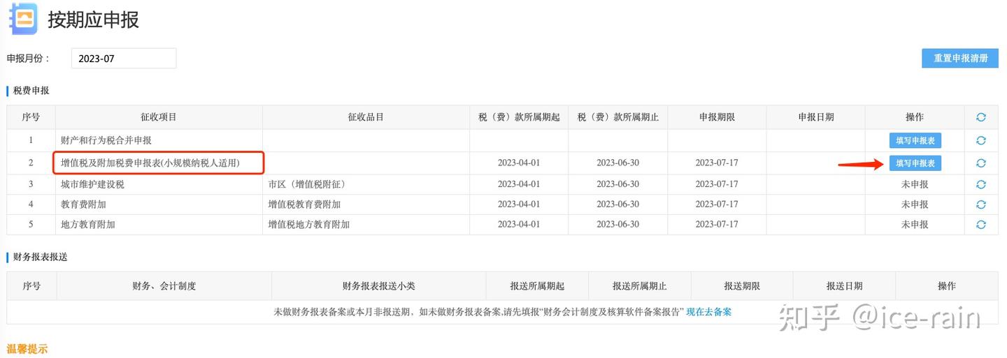 北京开通个体工商户，社保缴纳流程 - 知乎