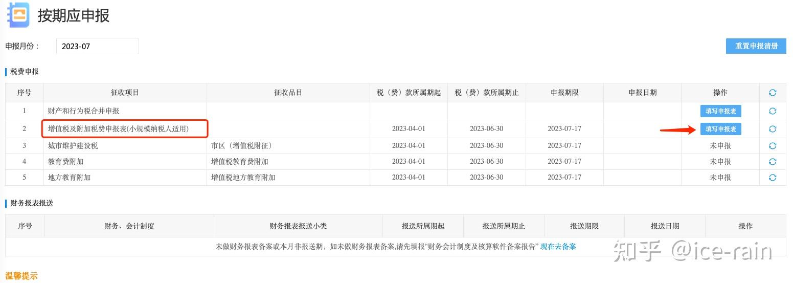 北京开通个体工商户，社保缴纳流程 - 知乎