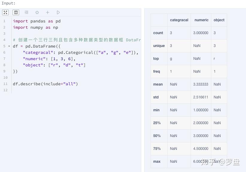 pandas.DataFrame.describe方法小析 - 知乎
