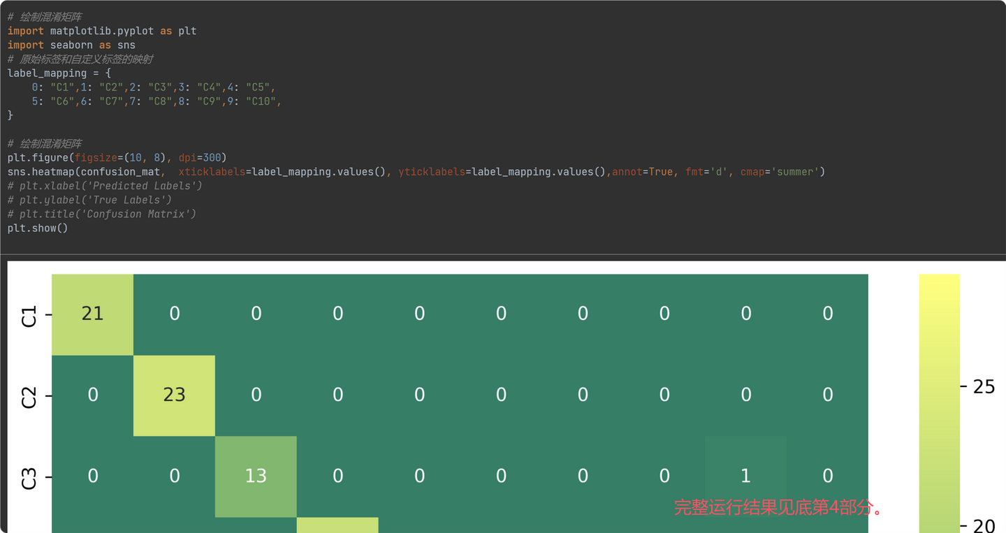 【故障诊断】【pytorch】基于emd Cnn Lstm的轴承故障诊断研究 西储大学数据 （python代码实现） 知乎 