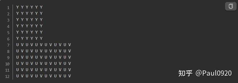 YUV 格式详解，只看这一篇就够了（转） - 知乎