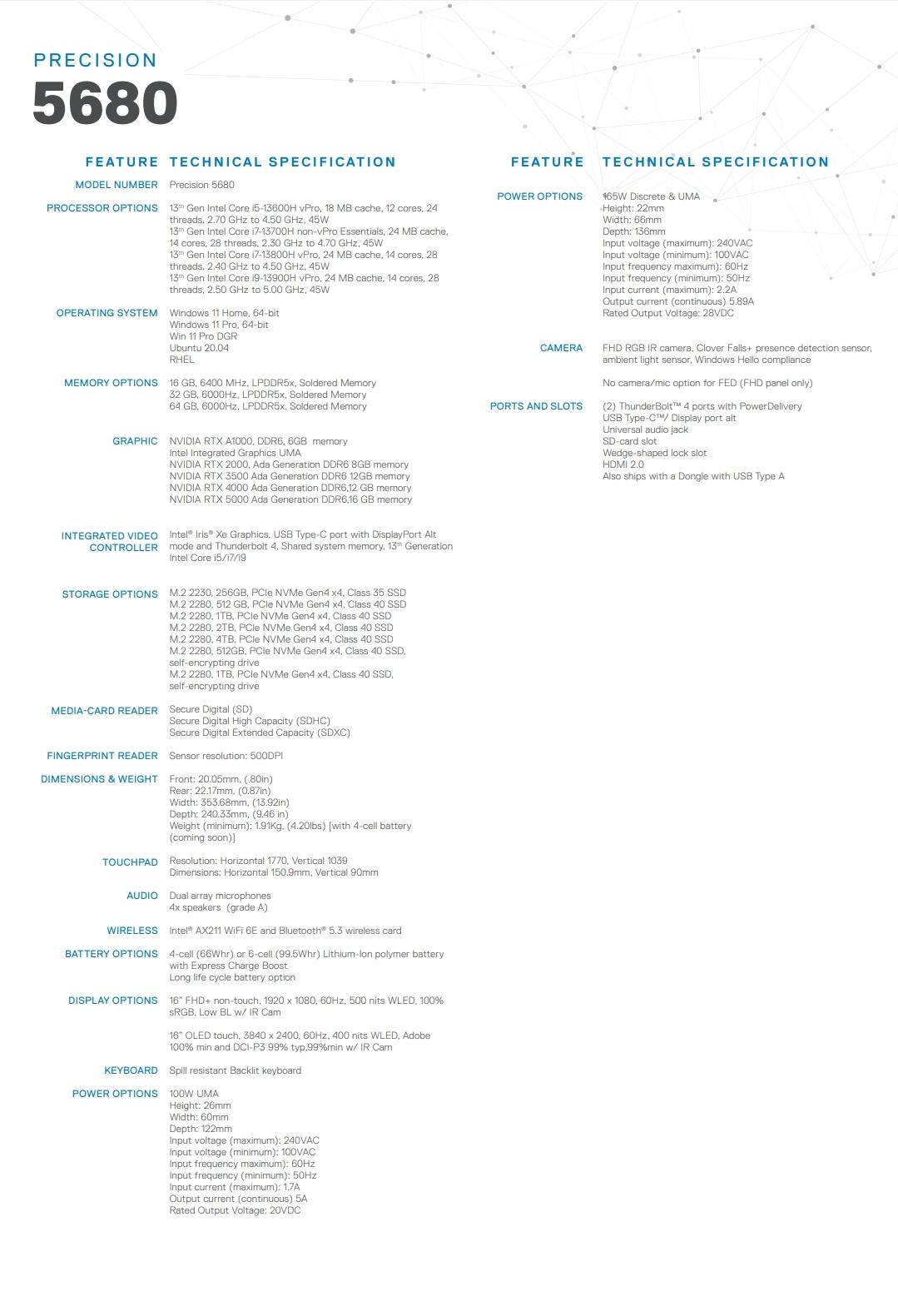戴尔发布新款 Precision 5480/5680 轻薄移动工作站，该产品都有哪些值得关注的亮点？ - 知乎