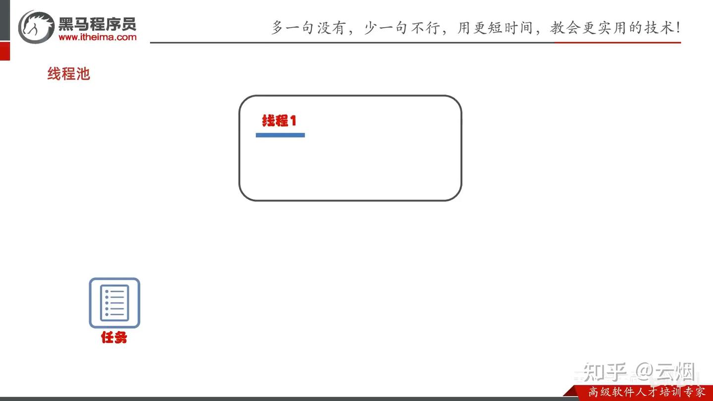 day32-多线程&juc（笔记完全来源于黑马程序员） - 知乎