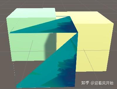 Unity Unlit Shader - 知乎