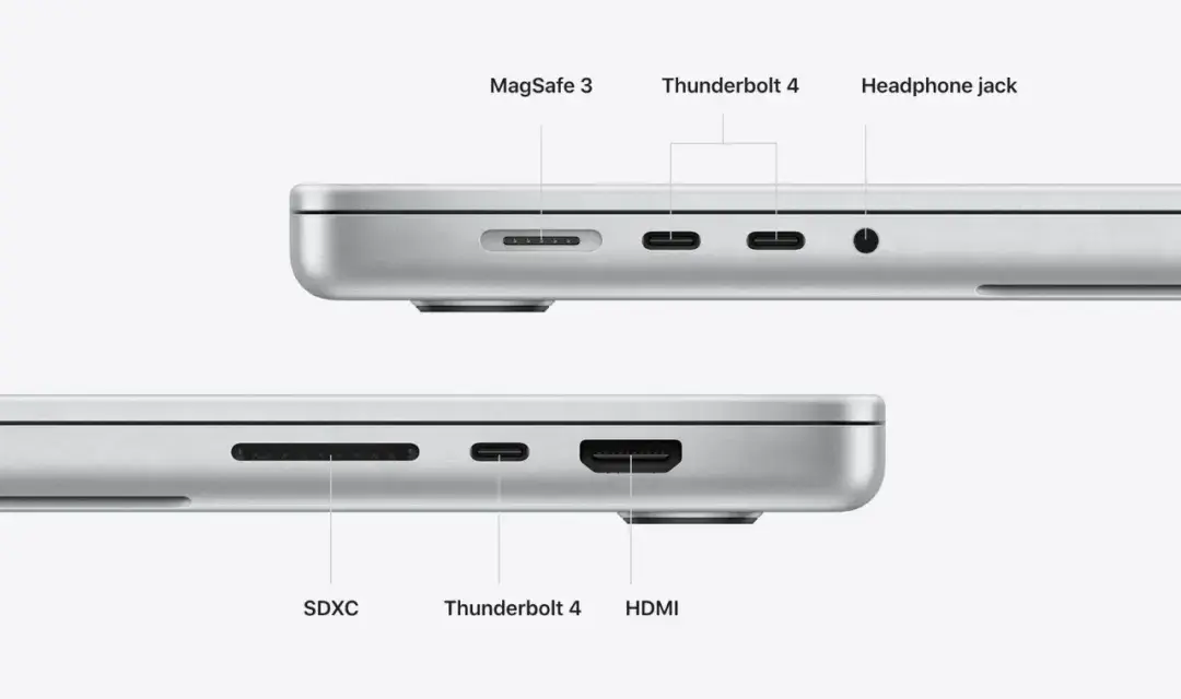 M1、M2、M3 和 M4 MacBook Pro 购买指南：30多个差异对比 - 知乎
