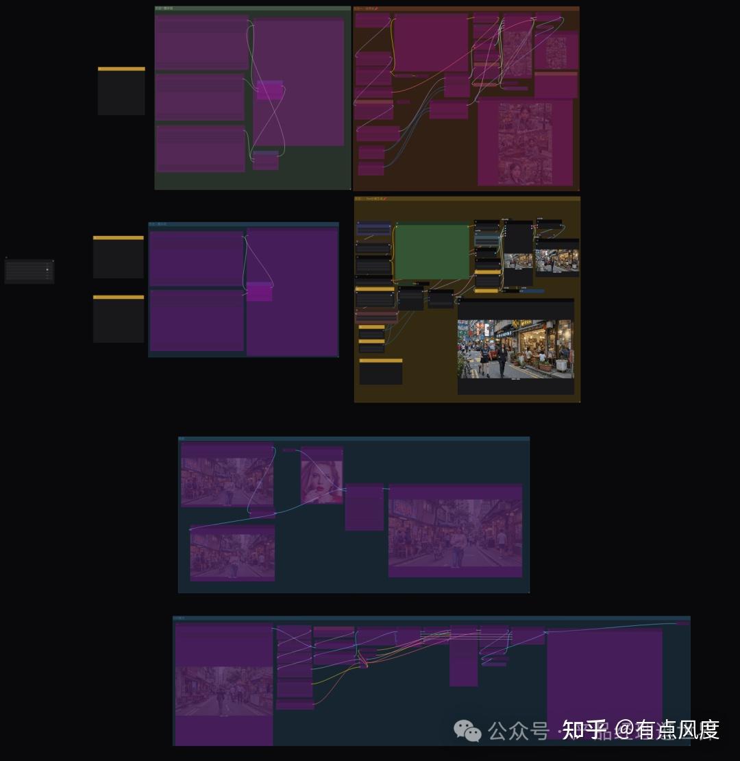 【closerAI ComfyUI】AI微短剧分镜头场景生成工作流，两种方法实现分镜场景生成，高效出图，一套工作流搞掂！ - 知乎