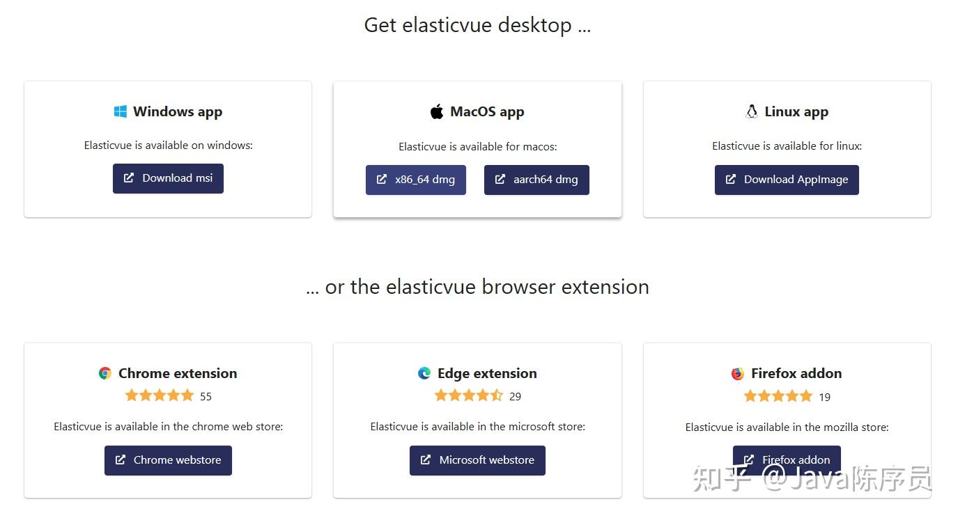 太香了！一款轻量级的 Elasticsearch 可视化管理工具！ - 知乎